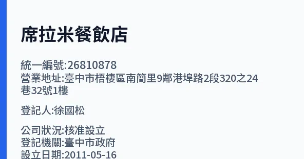 席拉米餐飲店的照片-統編 26810878(臺中市) 公司登記資料與營業項目詳細圖表
