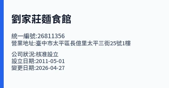 劉家莊麵食館的照片-統編 26811356(臺中市) 公司登記資料與營業項目詳細圖表