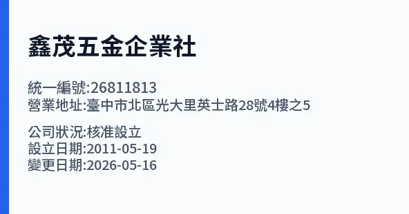 鑫茂五金企業社的照片-統編 26811813(臺中市) 公司登記資料與營業項目詳細圖表