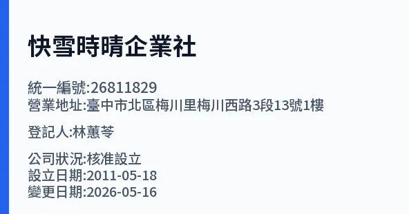 快雪時晴企業社的照片-統編 26811829(臺中市) 公司登記資料與營業項目詳細圖表