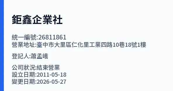鉅鑫企業社的照片-統編 26811861(臺中市) 公司登記資料與營業項目詳細圖表