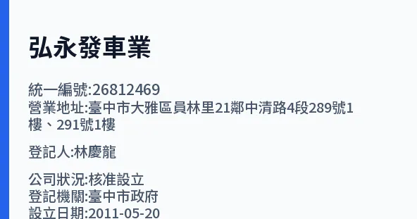 弘永發車業的照片-統編 26812469(臺中市) 公司登記資料與營業項目詳細圖表