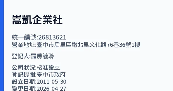 嵩凱企業社的照片-統編 26813621(臺中市) 公司登記資料與營業項目詳細圖表