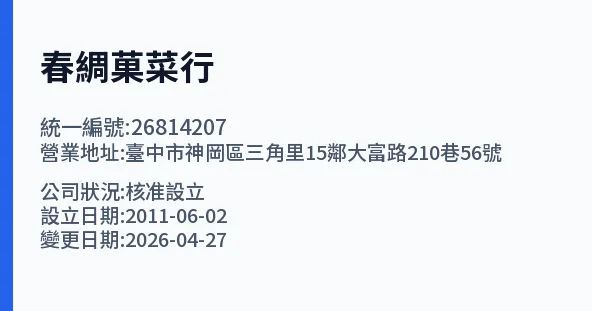 春綢菓菜行的照片-統編 26814207(臺中市) 公司登記資料與營業項目詳細圖表