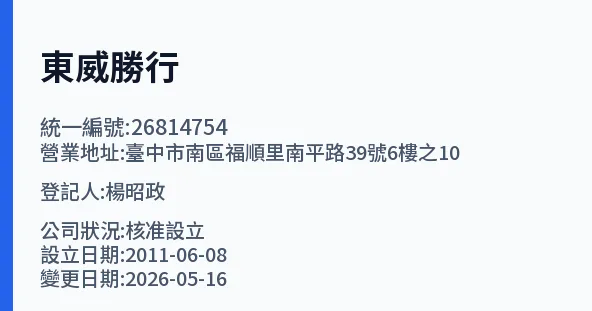 東威勝行的照片-統編 26814754(臺中市) 公司登記資料與營業項目詳細圖表
