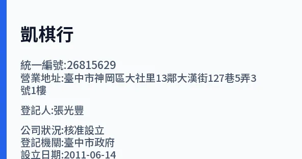 凱棋行的照片-統編 26815629(臺中市) 公司登記資料與營業項目詳細圖表