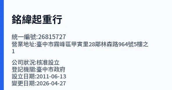 銘緯起重行的照片-統編 26815727(臺中市) 公司登記資料與營業項目詳細圖表
