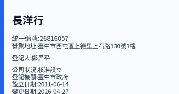長洋行的照片-統編 26816057(臺中市) 公司登記資料與營業項目詳細圖表
