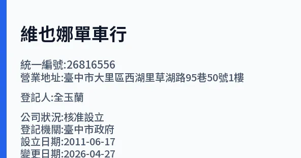 維也娜單車行的照片-統編 26816556(臺中市) 公司登記資料與營業項目詳細圖表