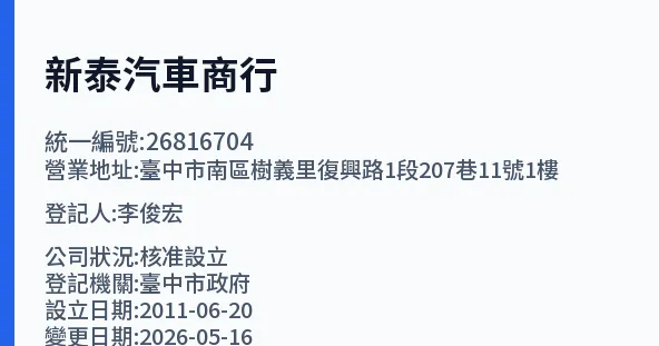 新泰汽車商行的照片-統編 26816704(臺中市) 公司登記資料與營業項目詳細圖表