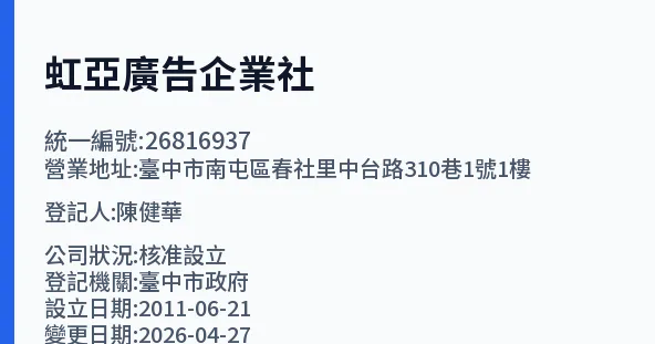 虹亞廣告企業社的照片-統編 26816937(臺中市) 公司登記資料與營業項目詳細圖表
