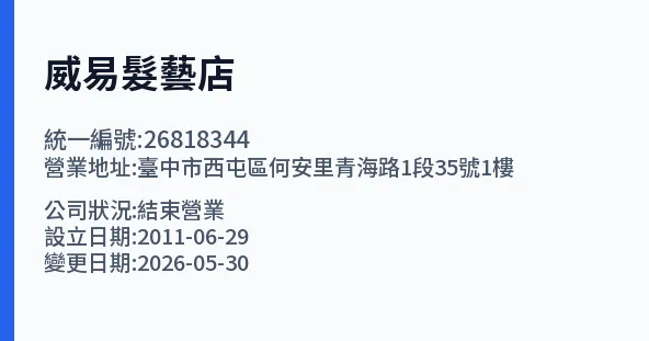 威易髮藝店的照片-統編 26818344(臺中市) 公司登記資料與營業項目詳細圖表