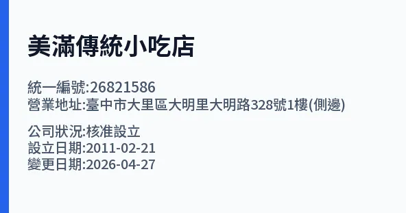 美滿傳統小吃店的照片-統編 26821586(臺中市) 公司登記資料與營業項目詳細圖表