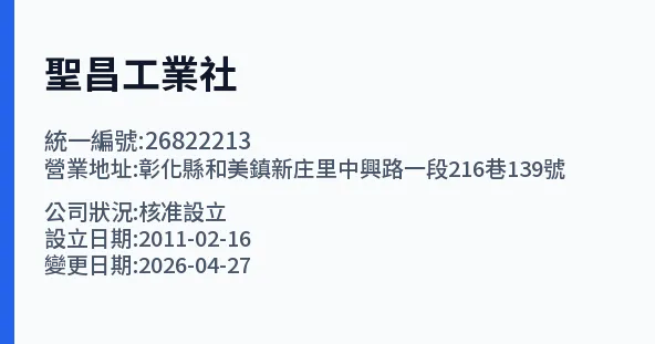 聖昌工業社的照片-統編 26822213(彰化縣) 公司登記資料與營業項目詳細圖表