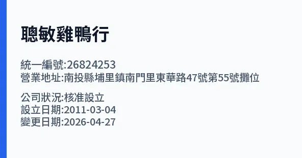 聰敏雞鴨行的照片-統編 26824253(南投縣) 公司登記資料與營業項目詳細圖表