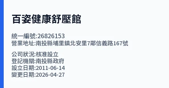 百姿健康舒壓館的照片-統編 26826153(南投縣) 公司登記資料與營業項目詳細圖表