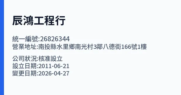 辰鴻工程行的照片-統編 26826344(南投縣) 公司登記資料與營業項目詳細圖表