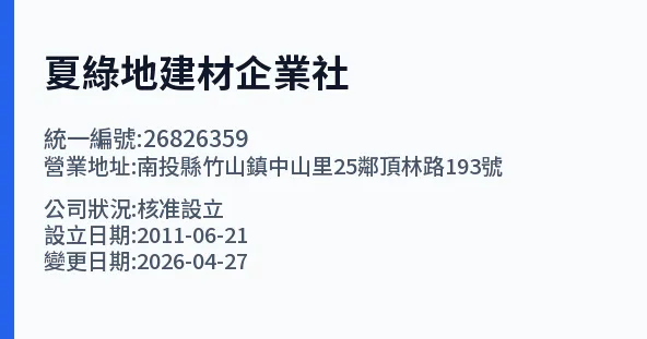 夏綠地建材企業社的照片-統編 26826359(南投縣) 公司登記資料與營業項目詳細圖表