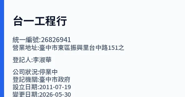 台一工程行的照片-統編 26826941(臺中市) 公司登記資料與營業項目詳細圖表