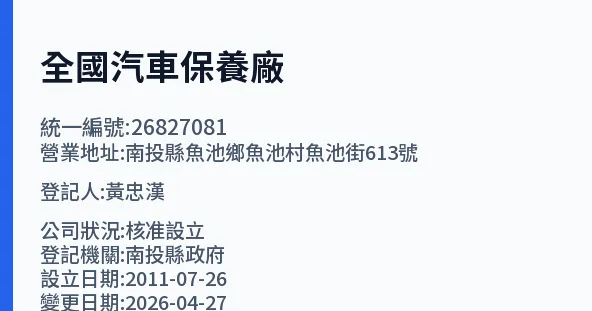 全國汽車保養廠的照片-統編 26827081(南投縣) 公司登記資料與營業項目詳細圖表