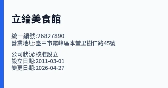 立綸美食館的照片-統編 26827890(臺中市) 公司登記資料與營業項目詳細圖表