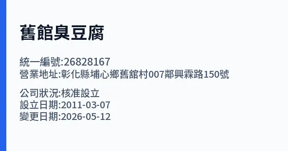 舊館臭豆腐的照片-統編 26828167(彰化縣) 公司登記資料與營業項目詳細圖表