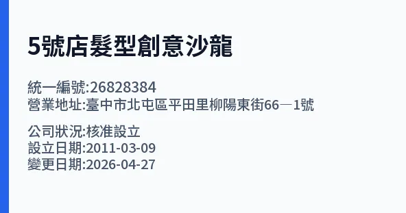 5號店髮型創意沙龍的照片-統編 26828384(臺中市) 公司登記資料與營業項目詳細圖表