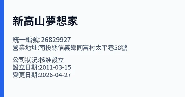 新高山夢想家的照片-統編 26829927(南投縣) 公司登記資料與營業項目詳細圖表