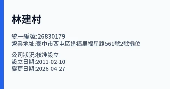 林建村的照片-統編 26830179(臺中市) 公司登記資料與營業項目詳細圖表