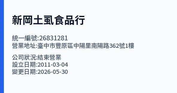 新岡土虱食品行的照片-統編 26831281(臺中市) 公司登記資料與營業項目詳細圖表