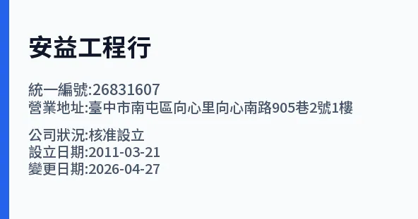 安益工程行的照片-統編 26831607(臺中市) 公司登記資料與營業項目詳細圖表