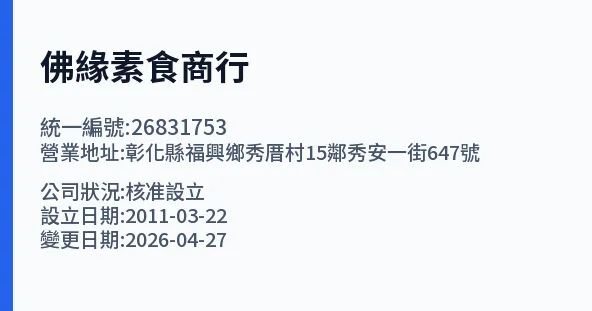 佛緣素食商行的照片-統編 26831753(彰化縣) 公司登記資料與營業項目詳細圖表