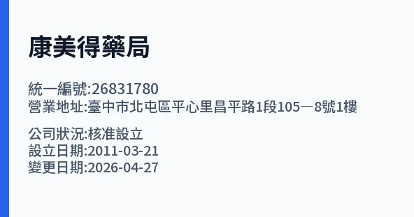 康美得藥局的照片-統編 26831780(臺中市) 公司登記資料與營業項目詳細圖表