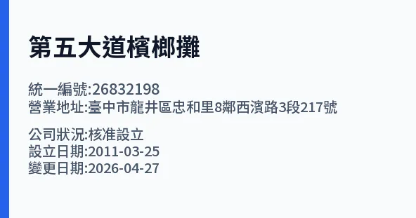 第五大道檳榔攤的照片-統編 26832198(臺中市) 公司登記資料與營業項目詳細圖表