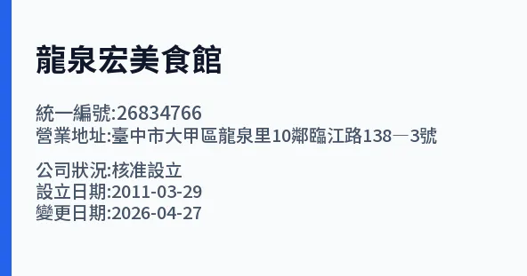 龍泉宏美食館的照片-統編 26834766(臺中市) 公司登記資料與營業項目詳細圖表