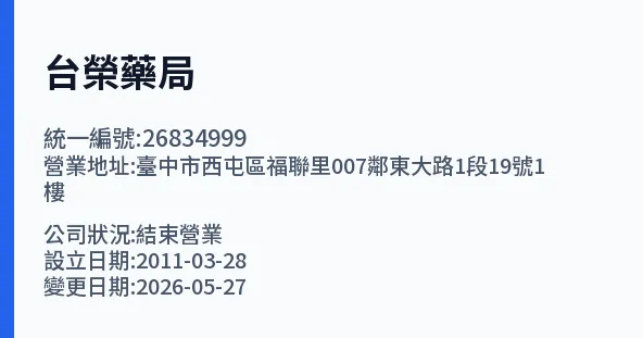 台榮藥局的照片-統編 26834999(臺中市) 公司登記資料與營業項目詳細圖表