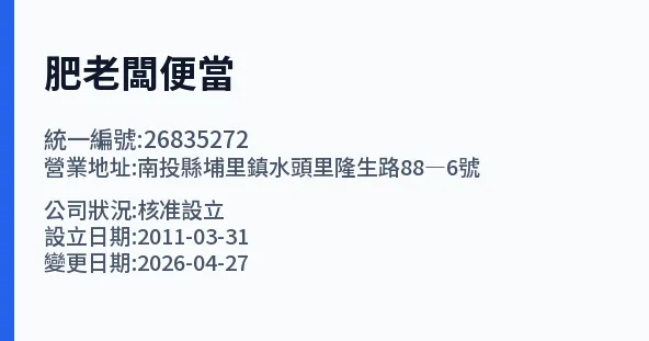 肥老闆便當的照片-統編 26835272(南投縣) 公司登記資料與營業項目詳細圖表