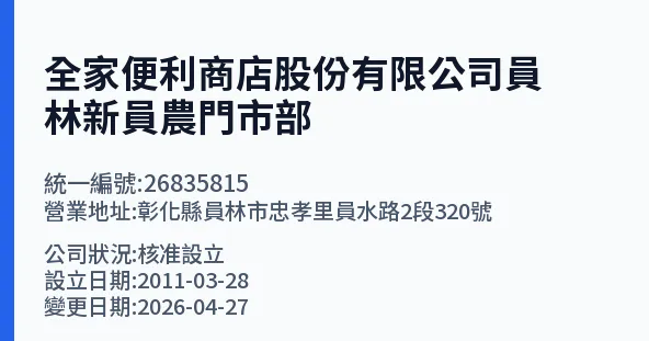 全家便利商店股份有限公司員林新員農門市部的照片-統編 26835815(彰化縣) 公司登記資料與營業項目詳細圖表