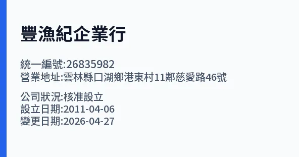 豐漁紀企業行的照片-統編 26835982(雲林縣) 公司登記資料與營業項目詳細圖表