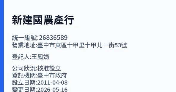 新建國農產行的照片-統編 26836589(臺中市) 公司登記資料與營業項目詳細圖表