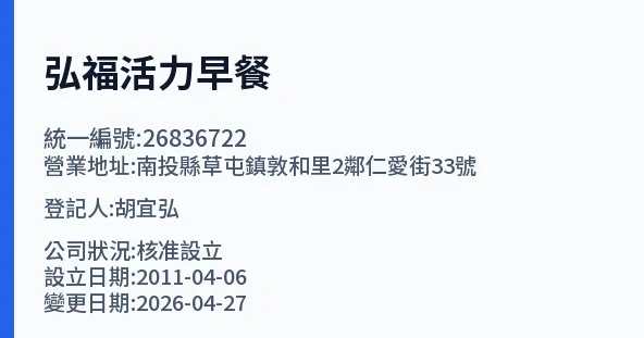 弘福活力早餐的照片-統編 26836722(南投縣) 公司登記資料與營業項目詳細圖表