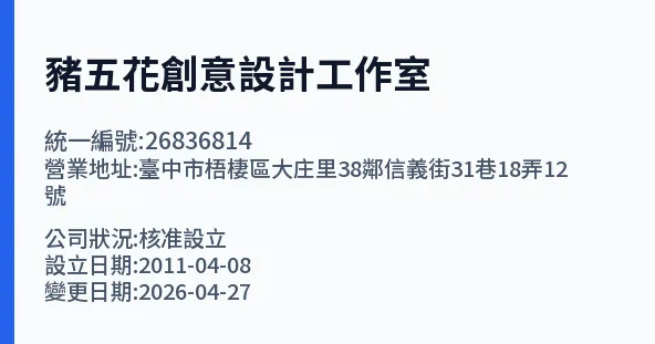 豬五花創意設計工作室的照片-統編 26836814(臺中市) 公司登記資料與營業項目詳細圖表