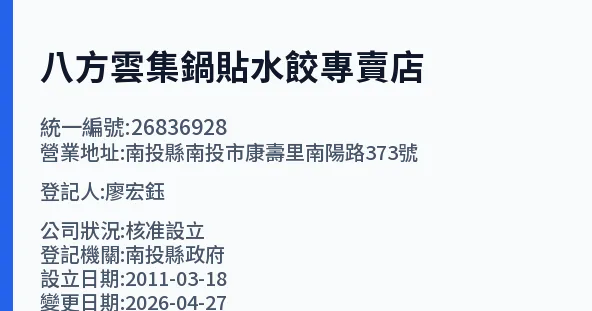 八方雲集鍋貼水餃專賣店的照片-統編 26836928(南投縣) 公司登記資料與營業項目詳細圖表