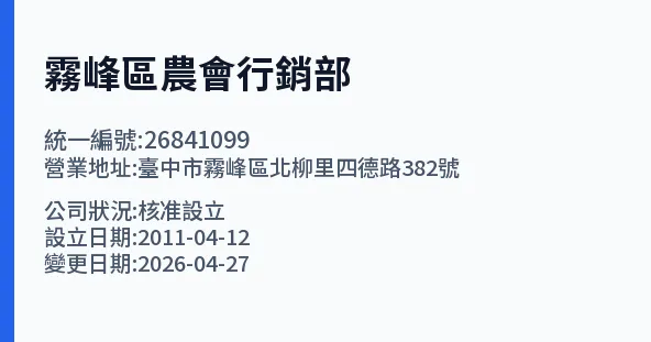 霧峰區農會行銷部的照片-統編 26841099(臺中市) 公司登記資料與營業項目詳細圖表