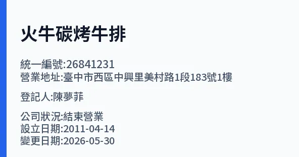火牛碳烤牛排的照片-統編 26841231(臺中市) 公司登記資料與營業項目詳細圖表