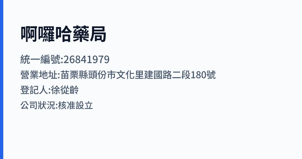 啊囉哈藥局 - 統編 26841979(苗栗縣) 公司登記資料與營業項目詳細圖表