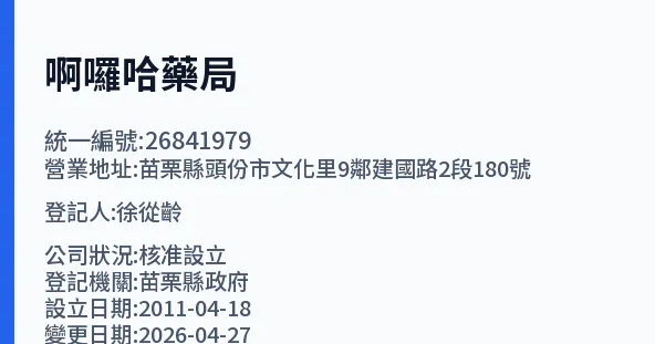 啊囉哈藥局的照片-統編 26841979(苗栗縣) 公司登記資料與營業項目詳細圖表