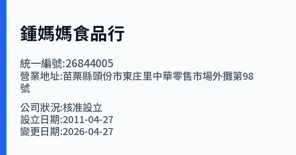 鍾媽媽食品行的照片-統編 26844005(苗栗縣) 公司登記資料與營業項目詳細圖表