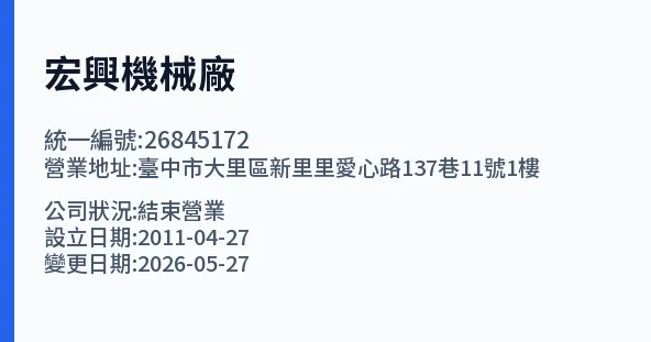 宏興機械廠的照片-統編 26845172(臺中市) 公司登記資料與營業項目詳細圖表