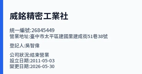 威銘精密工業社的照片-統編 26845449(臺中市) 公司登記資料與營業項目詳細圖表